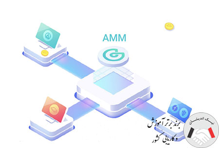 منظور Amm در کوینکس چیست؟⭐(جامع و کاربردی) - نیک اندیشان